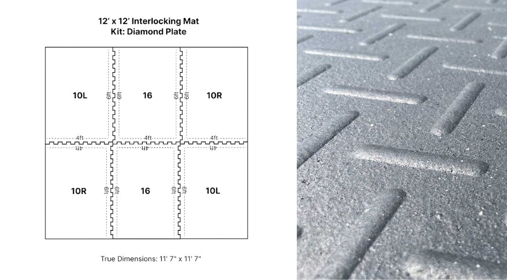 12' x 12' Diamond Mat Kit - Cashmans